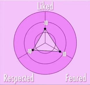 Daku Atsu ダクアツ | Wiki Yanderewiki | Fandom