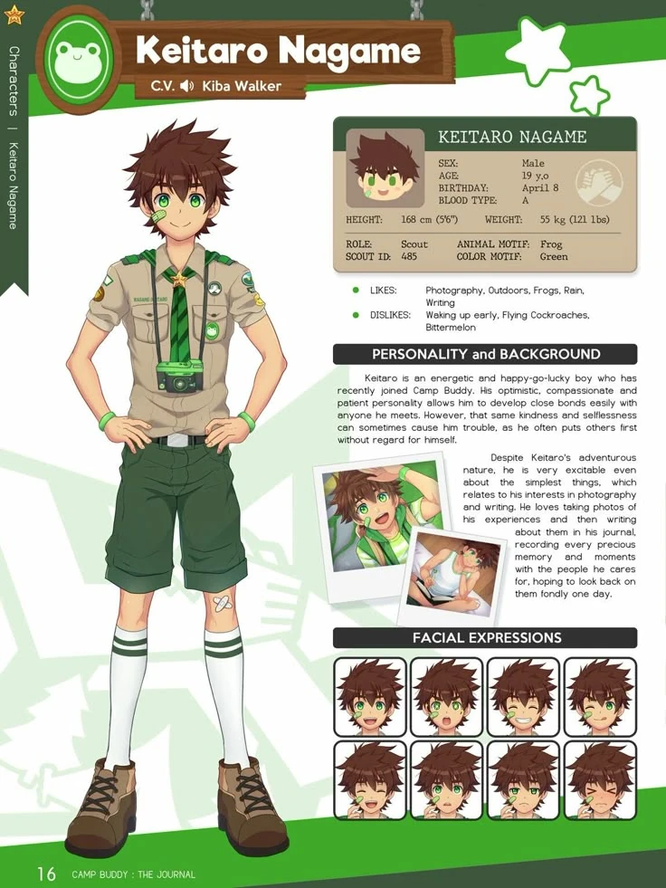Keitaro Nagame | Yaoi Wiki | Fandom