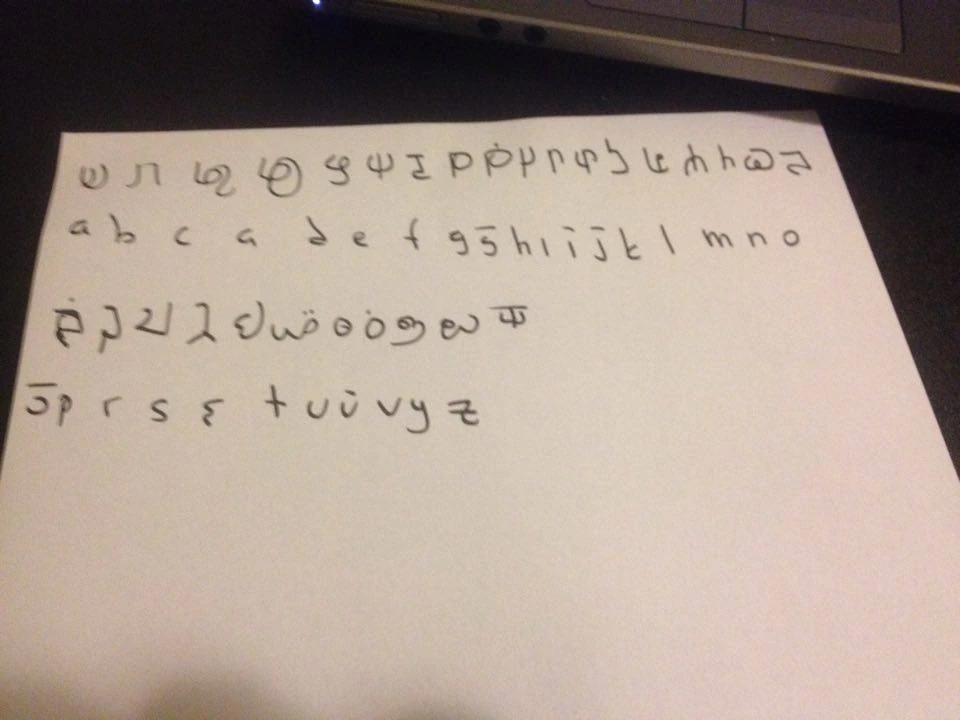 Dimili Alfabesi | Yapay Diller Wikia | Fandom