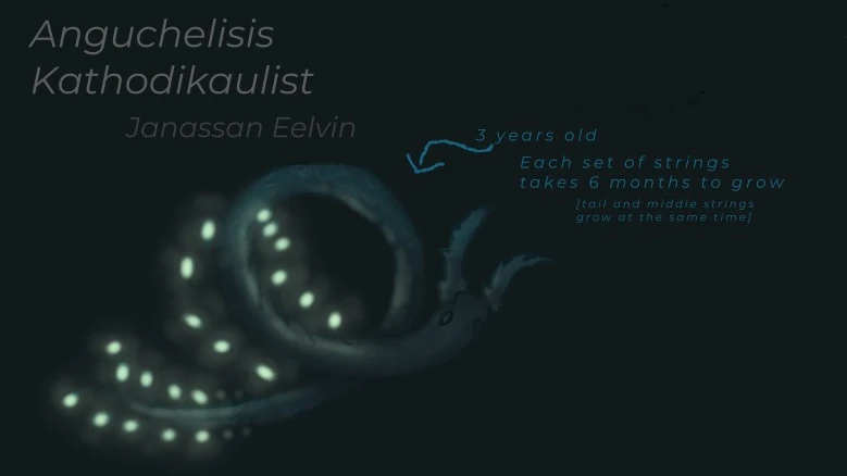 Janassan eelvin | ~Yarsav Collective~ Wiki | Fandom