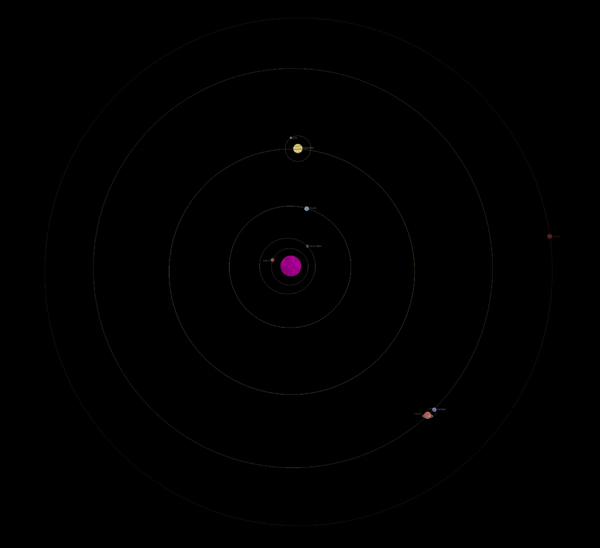 Beta Sol System | Yata Wiki | Fandom