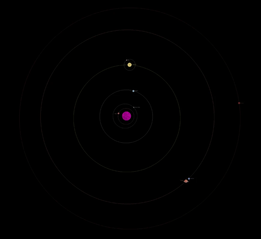 The Beta Sol System | Yata Wiki | Fandom