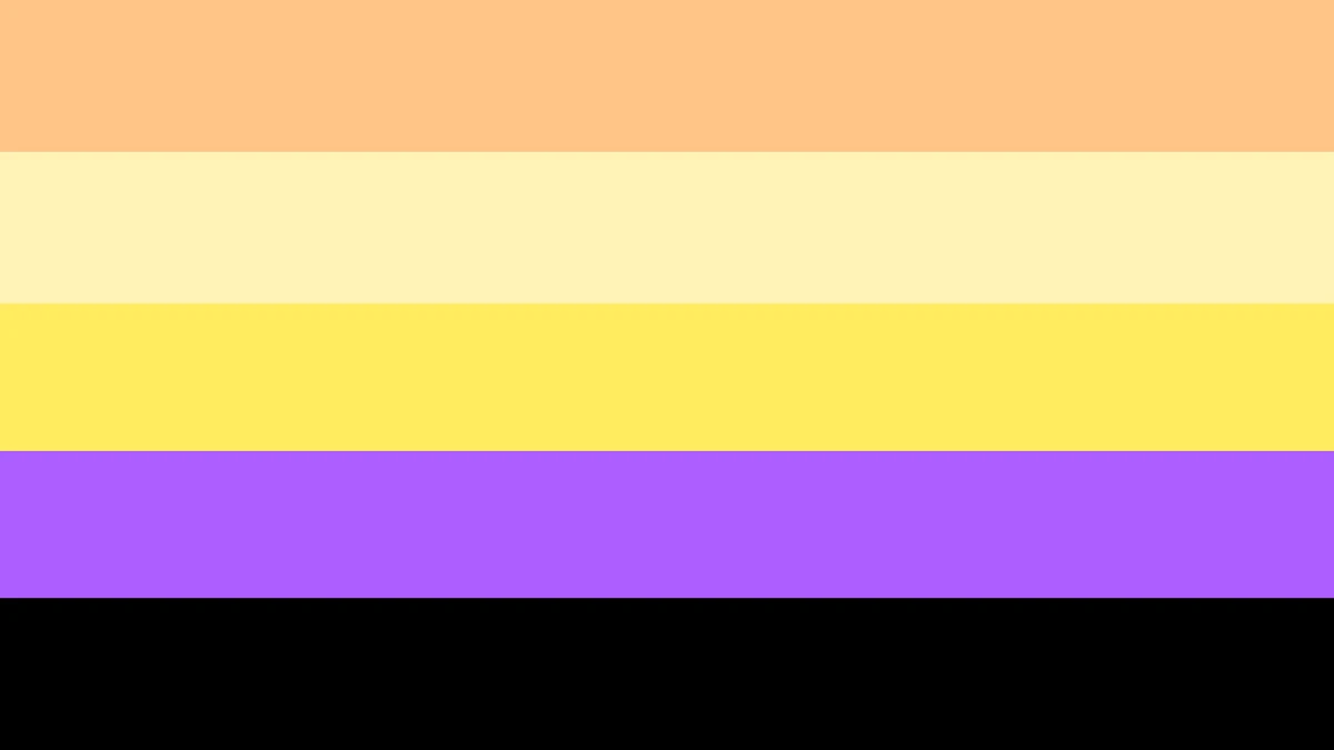 Category:Coregenic | YB3 Wiki | Fandom