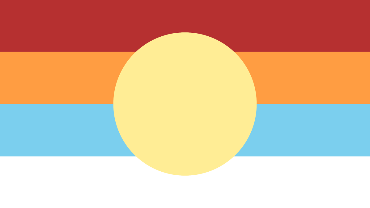 Stellar-aligned | YB3 Wiki | Fandom