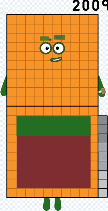 2009 (character) | Yearblocks Wiki | Fandom