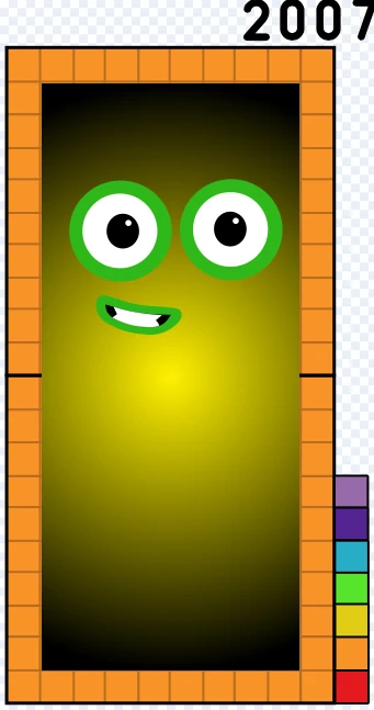 Category:Limbless | Yearblocks Wiki | Fandom