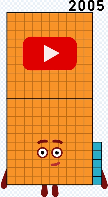 2005 (character) | Yearblocks Wiki | Fandom