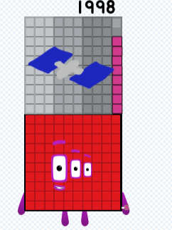1998 (character) | Yearblocks Wiki | Fandom