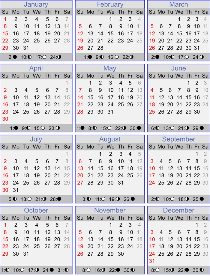 Common year starting on a sunday | Years and events before 2000 Wiki ...