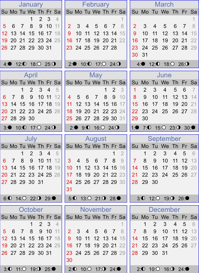 Common year starting on a wednesday | Years and events before 2000 Wiki ...