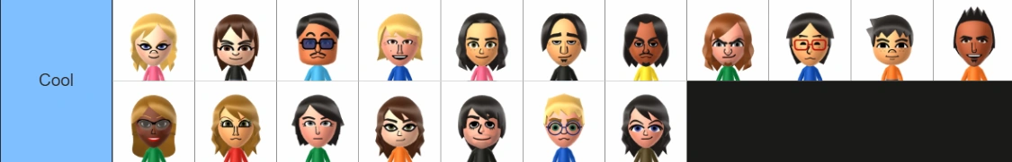 Cool | Yeetopia's Custom CPU Miis Wiki | Fandom