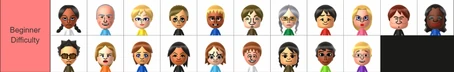 Beginner Difficulty | Yeetopia's Custom CPU Miis Wiki | Fandom