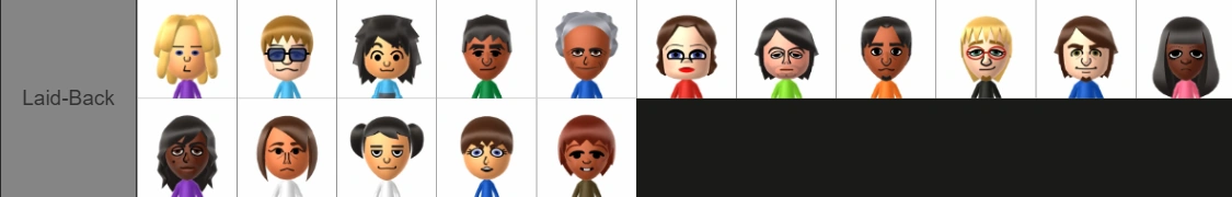Laid-back | Yeetopia's Custom CPU Miis Wiki | Fandom