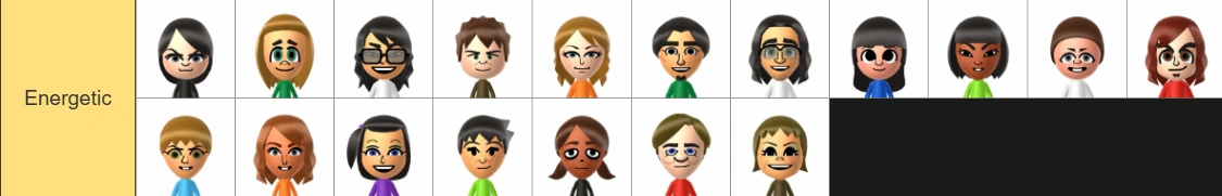 Energetic | Yeetopia's Custom CPU Miis Wiki | Fandom