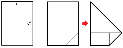 A4 paper puzzle | Yelbatin Wiki | Fandom