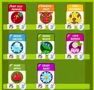 Yepling Seeds | Yepi Fun Wiki | Fandom