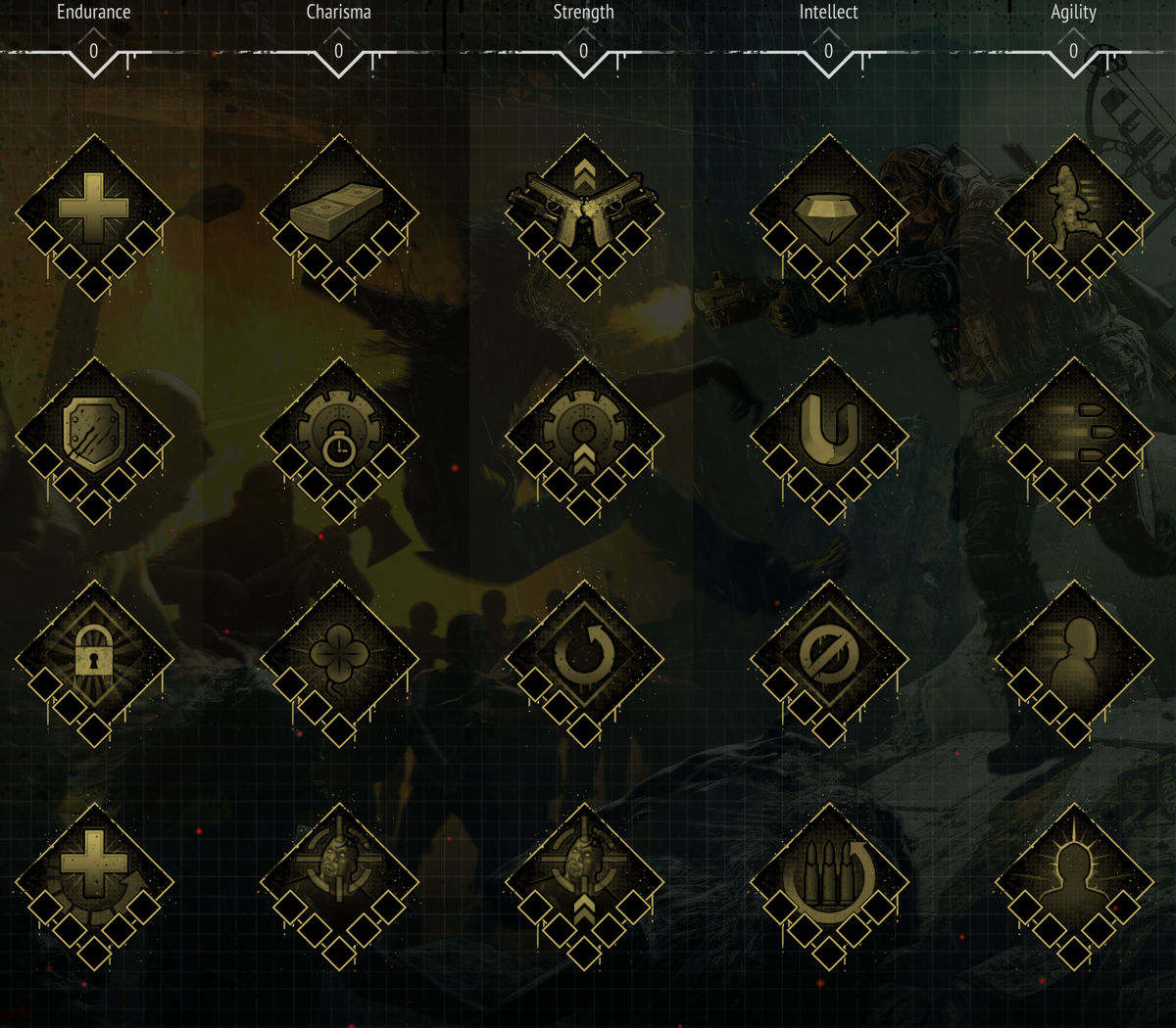 Upgrades | Yet Another Zombie Survivors Wiki | Fandom