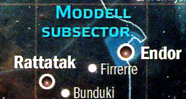 Bunduki | Yodapedi | Fandom