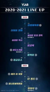 YLAB | Super String Universe Wiki | Fandom