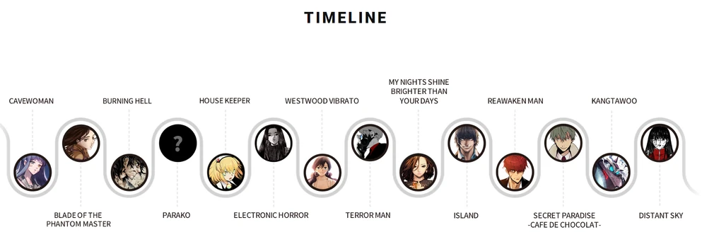 Super String Universe | Super String Universe Wiki | Fandom