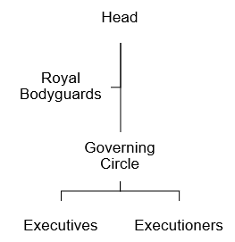 Bratva | Super String Universe Wiki | Fandom