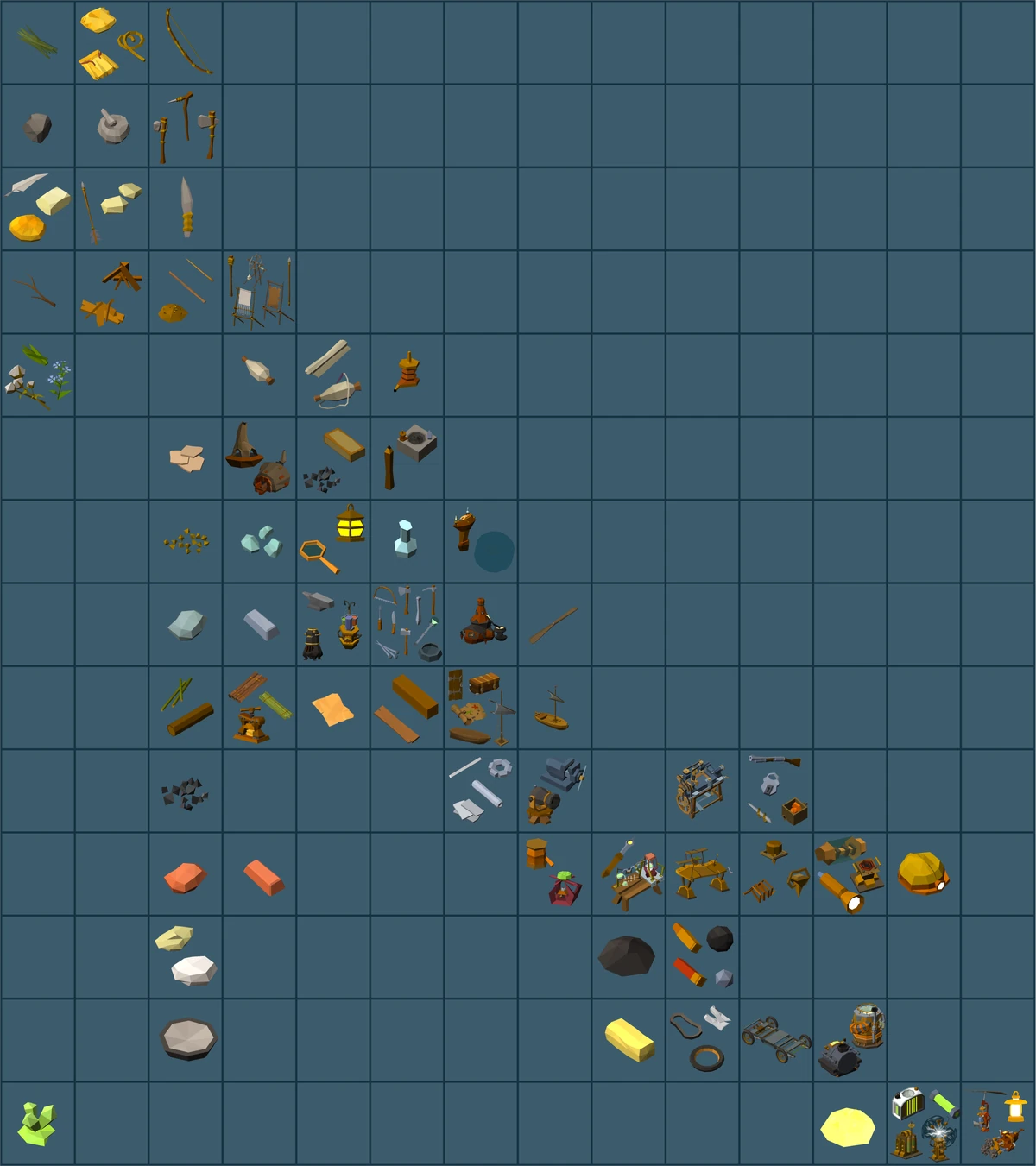 Crafting - Ylands Wiki