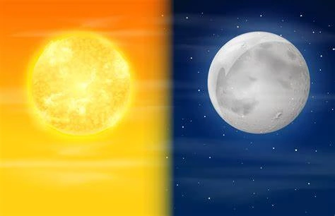 Twin Worlds | Ylecium Wiki | Fandom