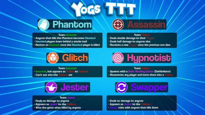 Yogscast TTT Wiki | Fandom