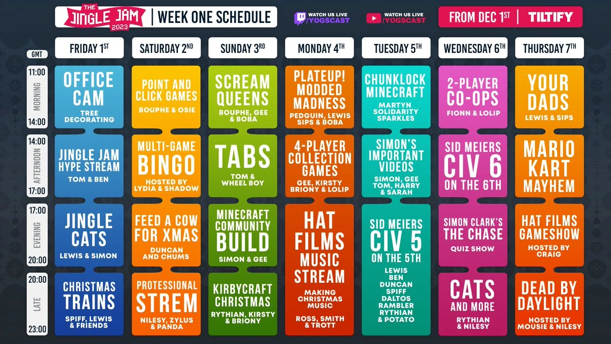 Christmas Livestreams/2023 | Yogscast Wiki | Fandom