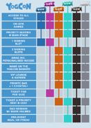 YogCon 2019 | Yogscast Wiki | Fandom