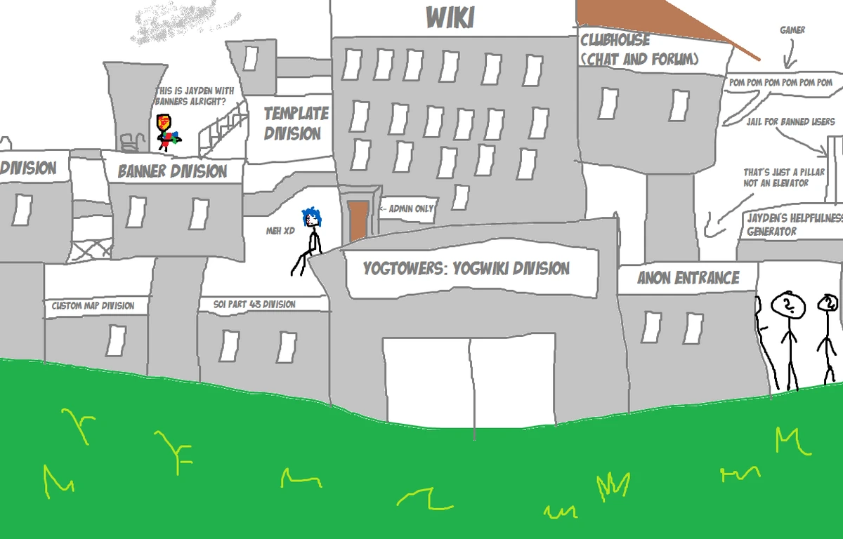 User blog:SnowyNix/Yogwiki Building! :p | Yogscast Wiki | Fandom