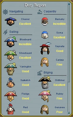 Official:Scoring | Puzzle Pirates | Fandom