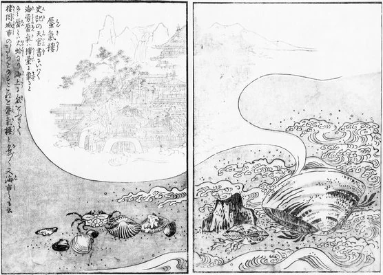 Konjaku Hyakki Shūi | Yokai Wiki | Fandom