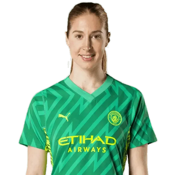 Sandy MacIver | Yokgammad Wiki | Fandom