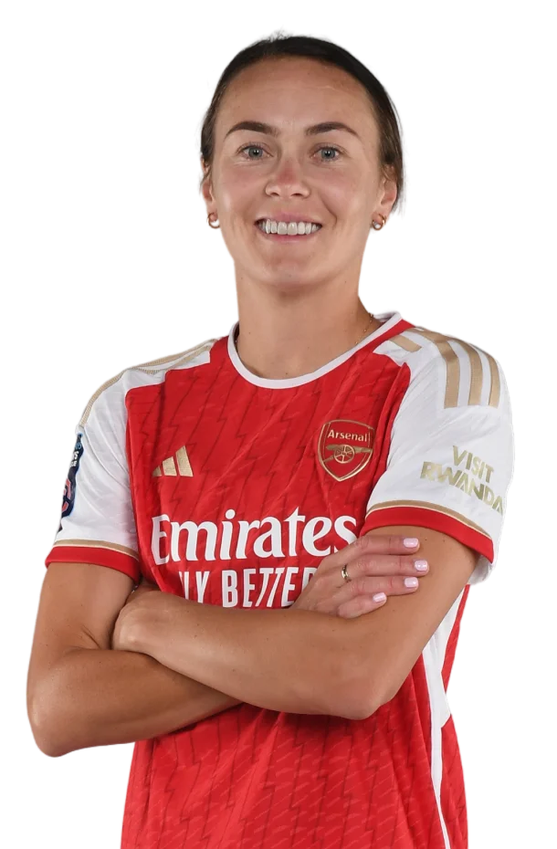 Caitlin Foord | Yokgammad Wiki | Fandom