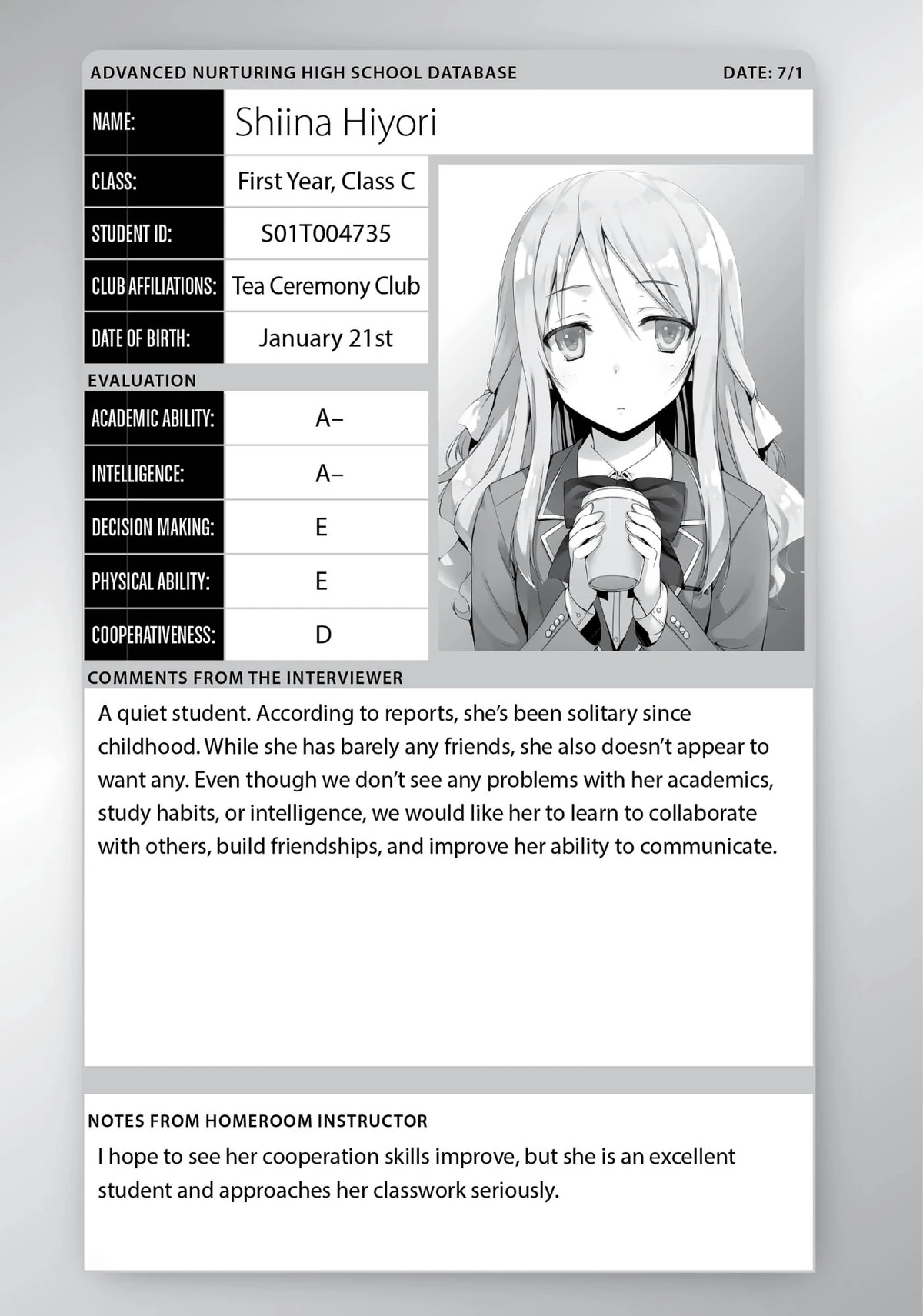 Hiyori Shiina/Image Gallery | You-Zitsu Wiki | Fandom