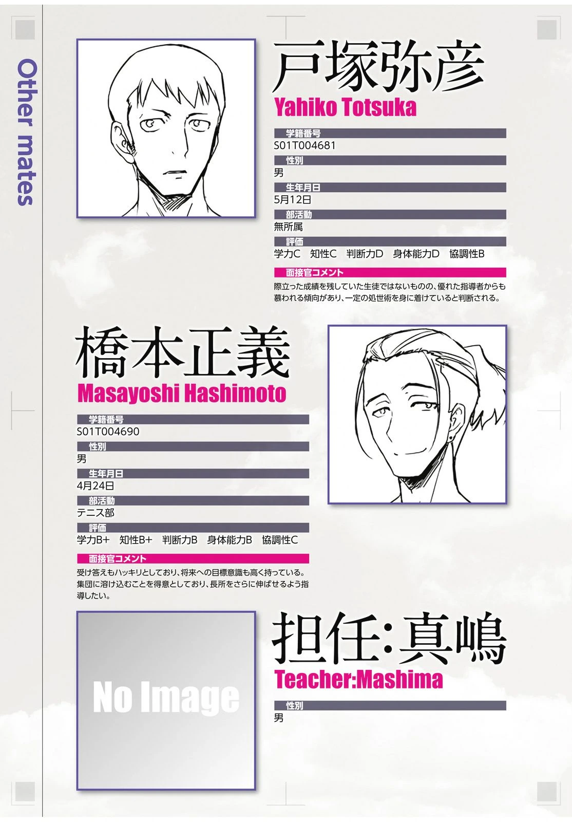 Masayoshi Hashimoto/Image Gallery | You-Zitsu Wiki | Fandom