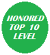 1. Starving Hobo | Your Best Levels Wiki | Fandom
