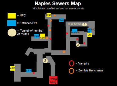 Sewers | Your Bizarre Adventure Wiki | Fandom