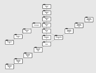 Cream | Your Bizarre Adventure Wiki | Fandom