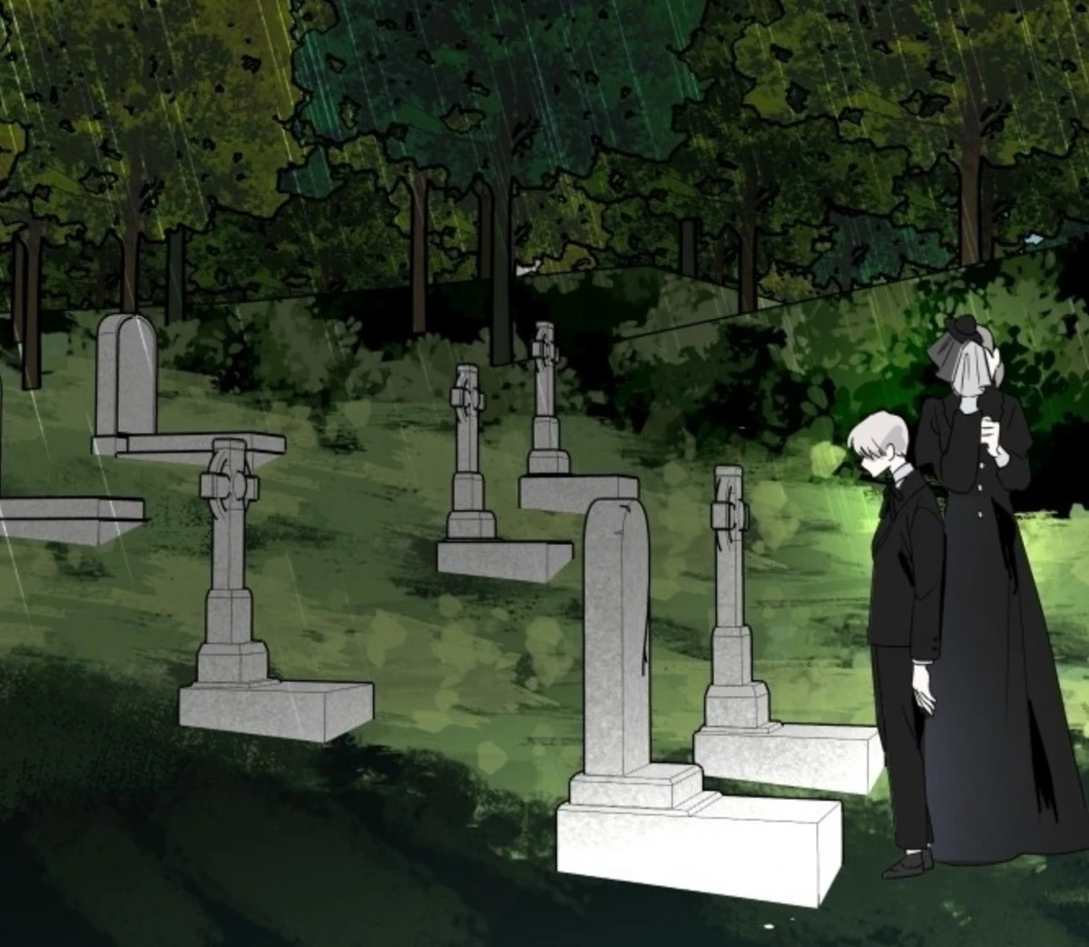 Helio Niccolo/Timeline | Your Throne Wiki | Fandom