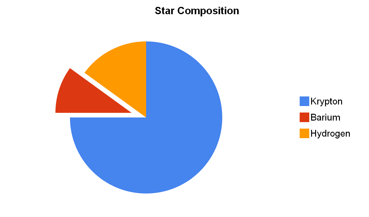 KP-ZZ1-ASZ | Solar System Creator Wiki | Fandom