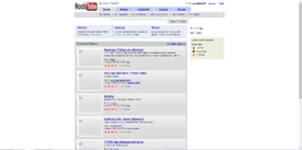 NoobTube | Altipedia Wiki | Fandom