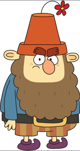 Grumpy | YouTube Chandia Wiki | Fandom