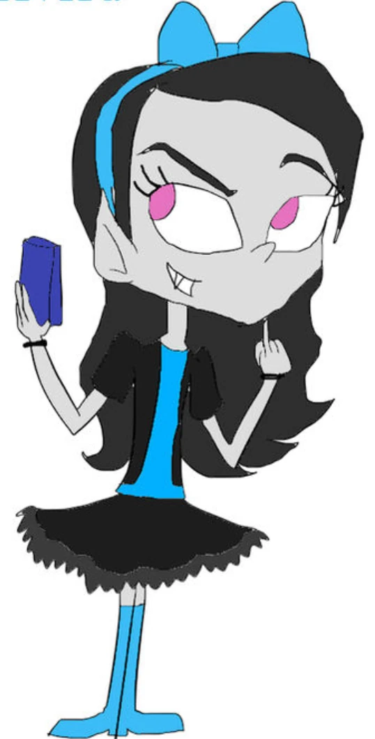 Elvira Dragavei | YouTube Chandia Wiki | Fandom