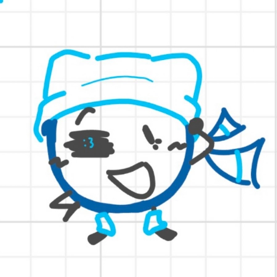 Goldies Animations Wikitubia Fandom