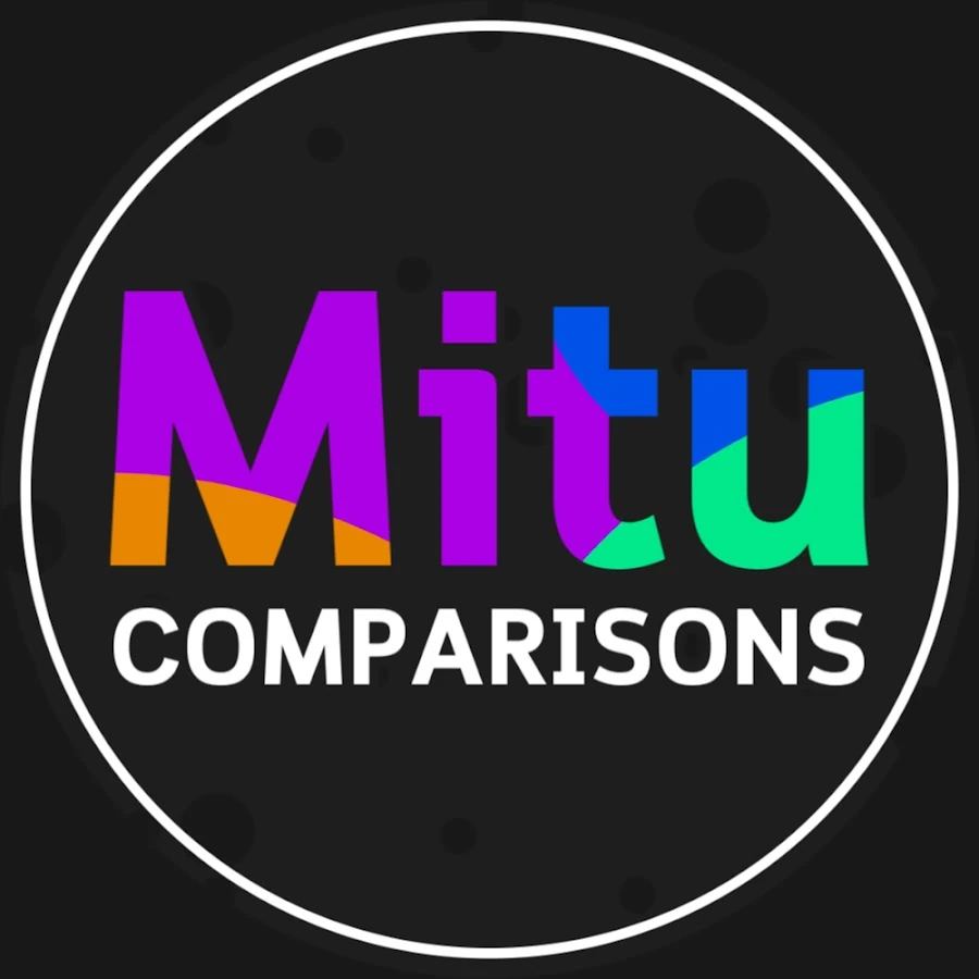 Mitu Comparisons | Wikitubia | Fandom