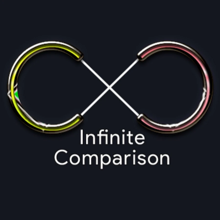 Infinite Comparison | Wikitubia | Fandom
