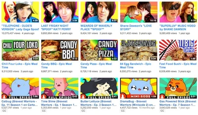 Thumbnail | Wikitubia | Fandom