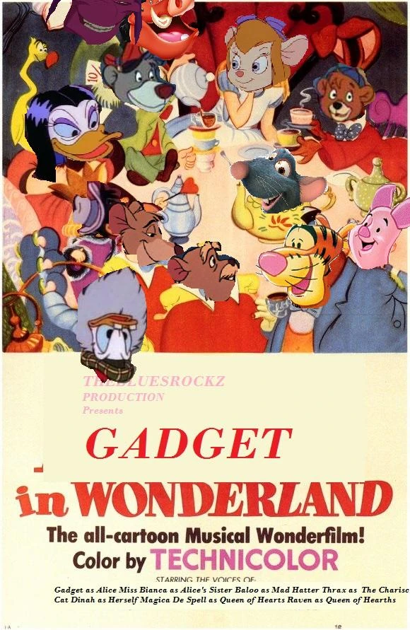 Gadget In Wonderland (TheBluesRockz Style) | Youtubescratch Wiki | Fandom
